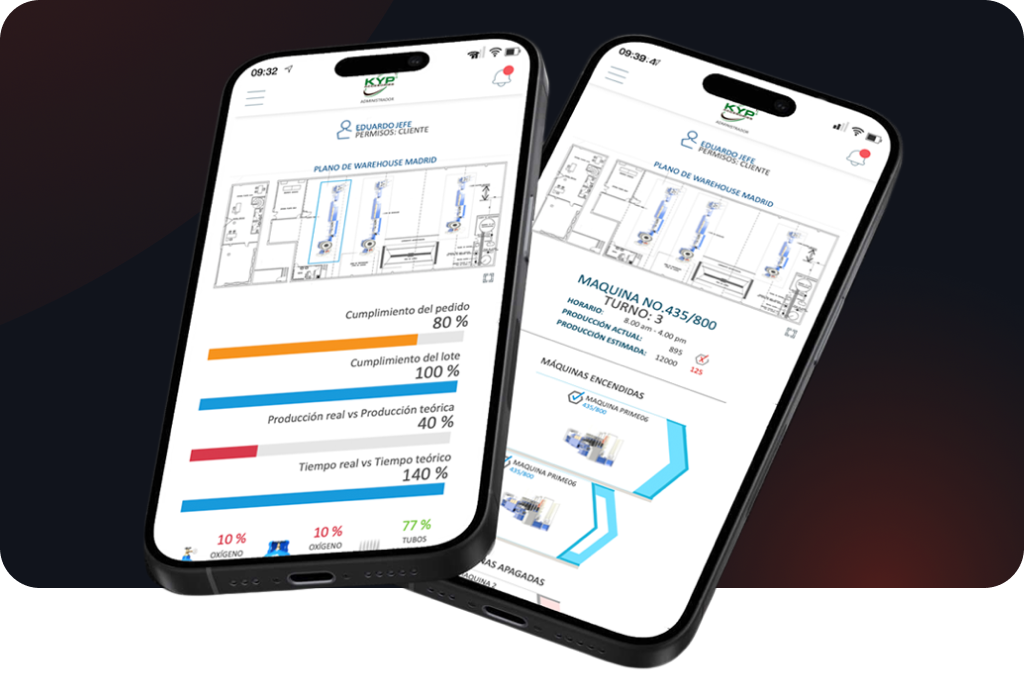 KYP Accesories - Danngos Smart SL